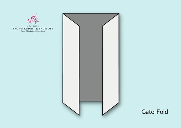 5 Most Popular Types of Brochure Folds